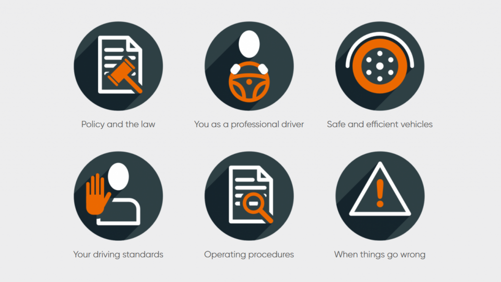 2021 | The Driver Handbook